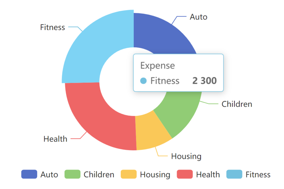 Cubux: Financial software for family and personal needs. Free apps for ...